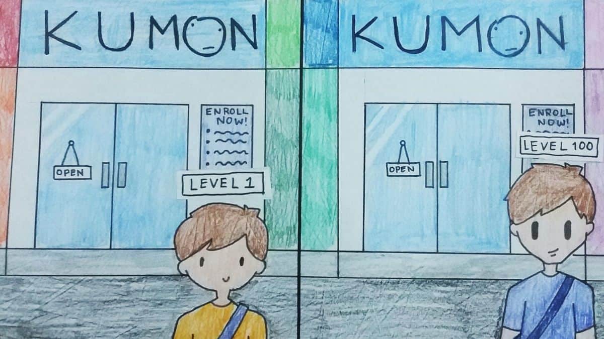 My Kumon Progress - Kumon Philippines